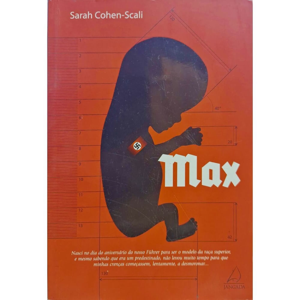 Max: Nasci no Dia de Aniversário de Nosso Líder Para Ser o Modelo da ...