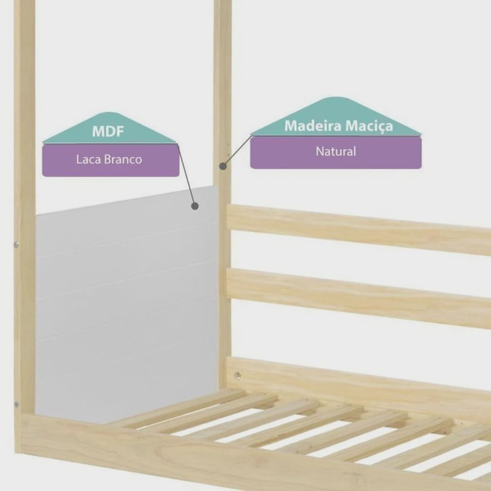 Bicama Reversivel Casinha com Telhado e Led, com Janela, Grade e ...