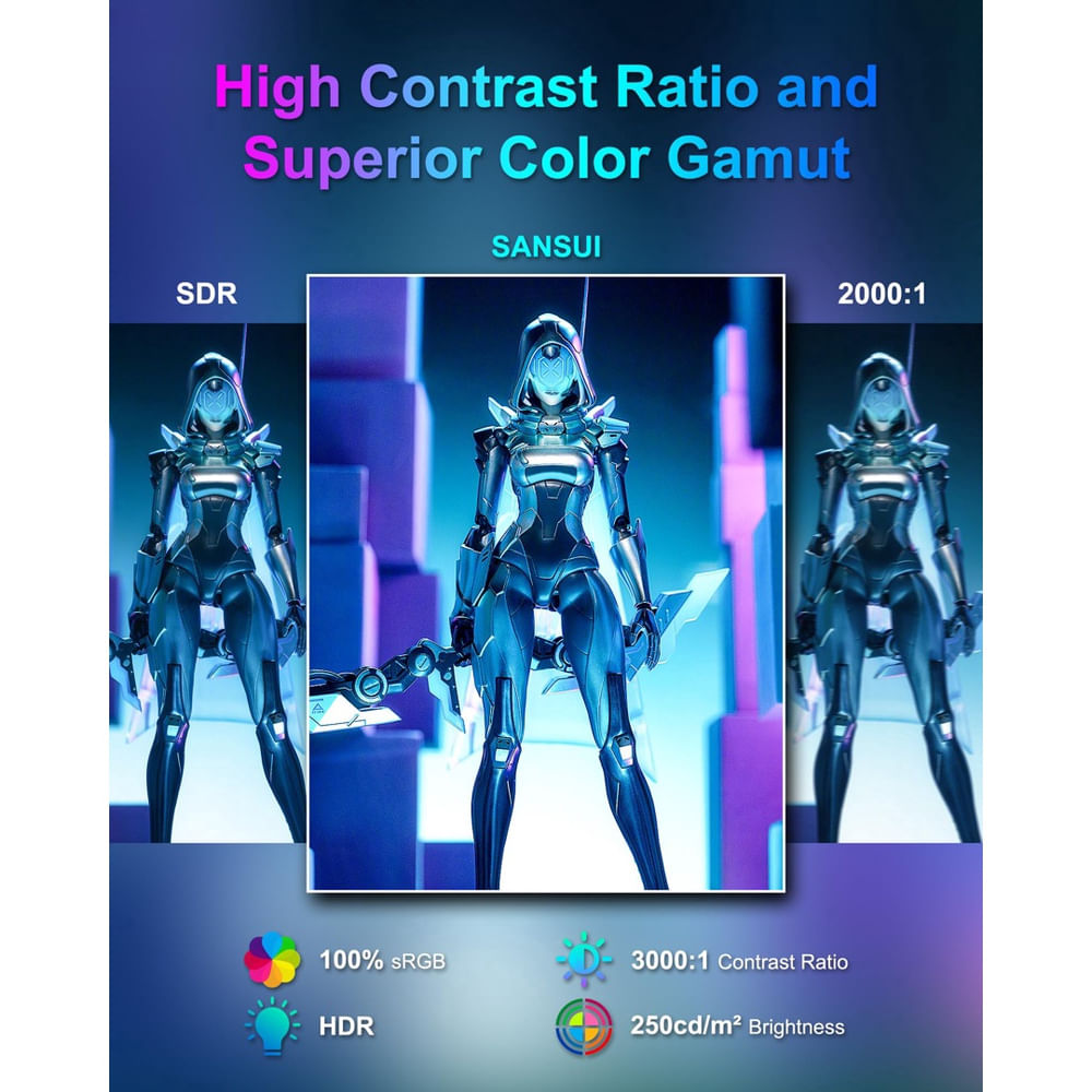 Monitor USB tipo C curvo sansui de 24 polegadas e 100 Hz com alto ...