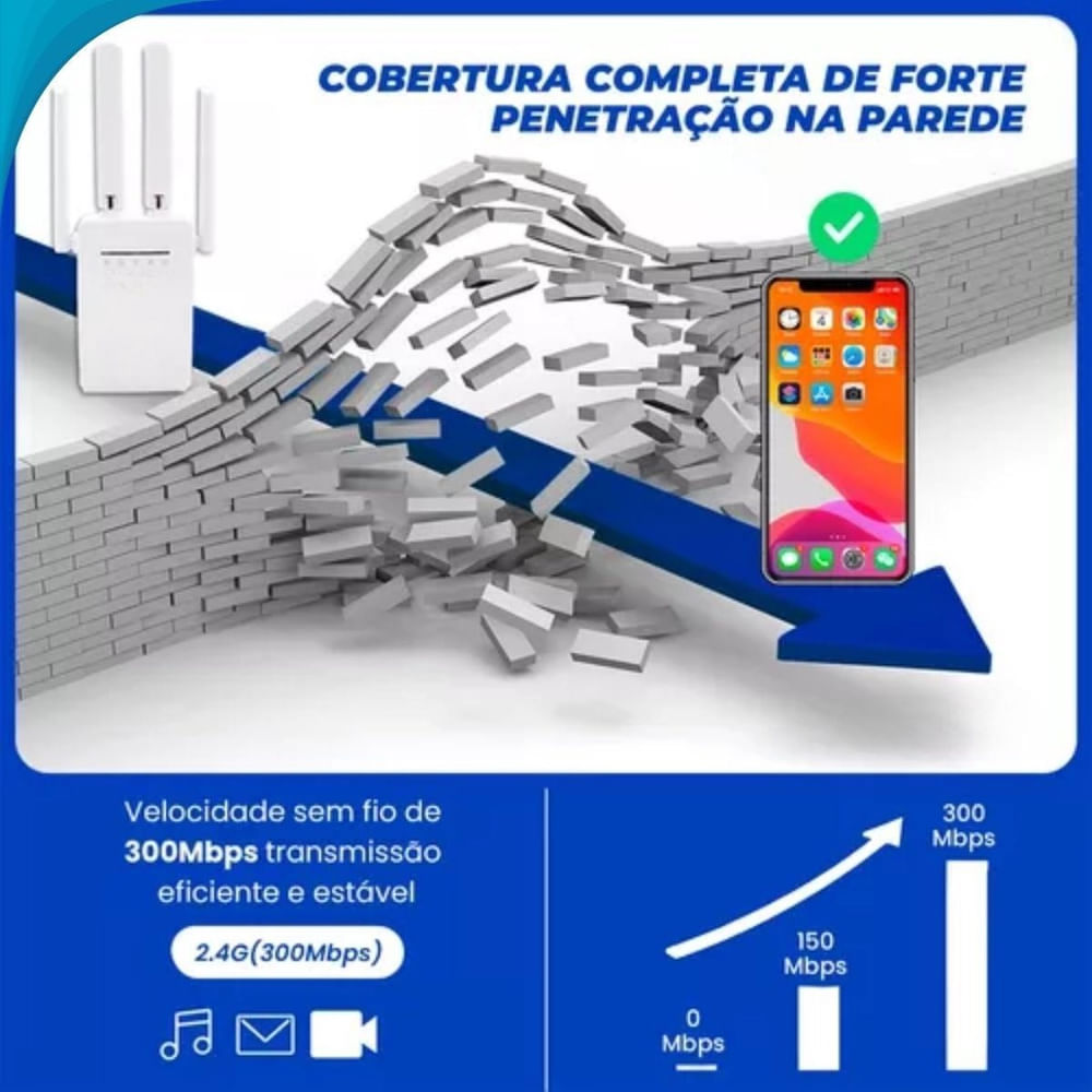 Extensor De Rede Sem Fio 300Mbps Ideal Para Video Game em Promoção ...