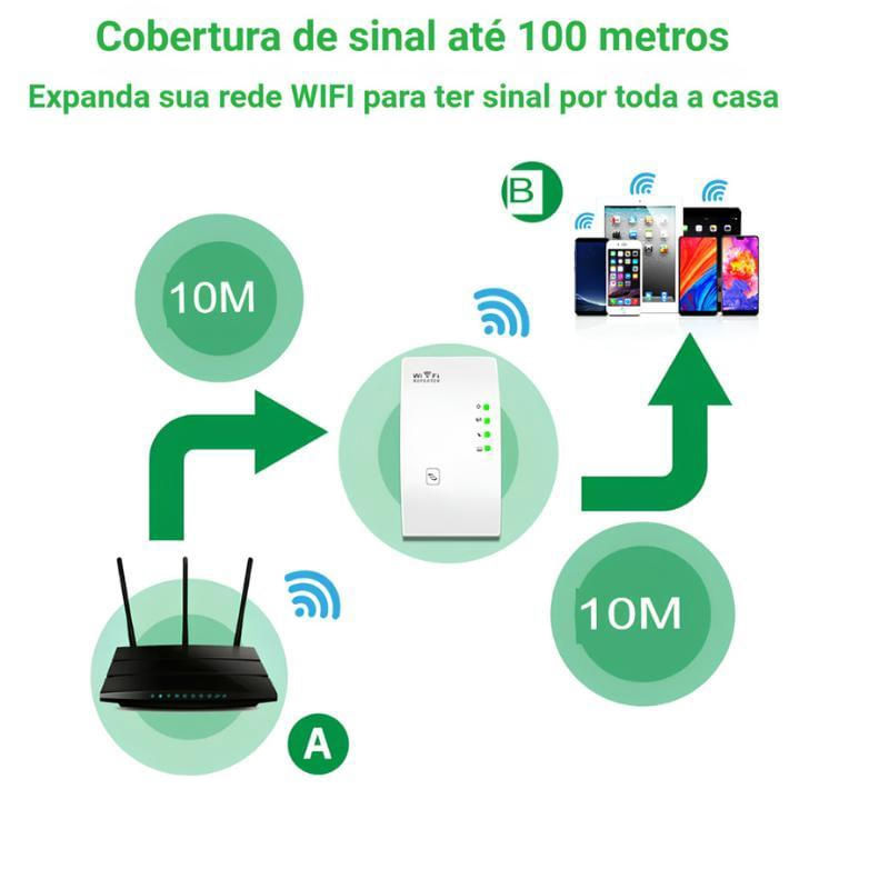 Repetidor Amplificador Sinal Wifi 600/Mbps Ultra Rápido em Promoção ...