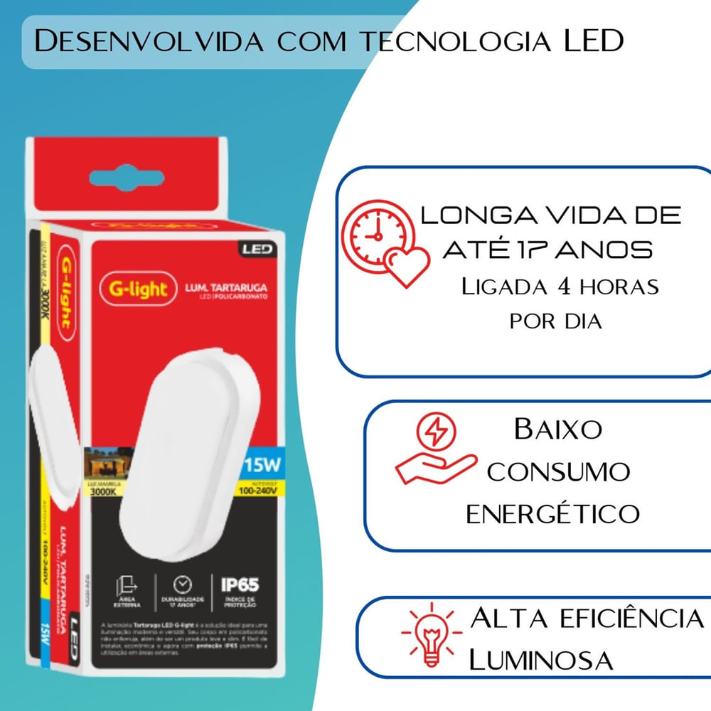 Arandela Tartaruga Led Luminária 15W Ip65 Bivolt Interna/Externa Luz ...