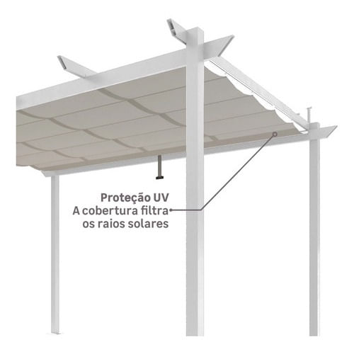 Pergolado Toldo Retrátil Alumínio 400x282m Proteção Uv em Promoção ...