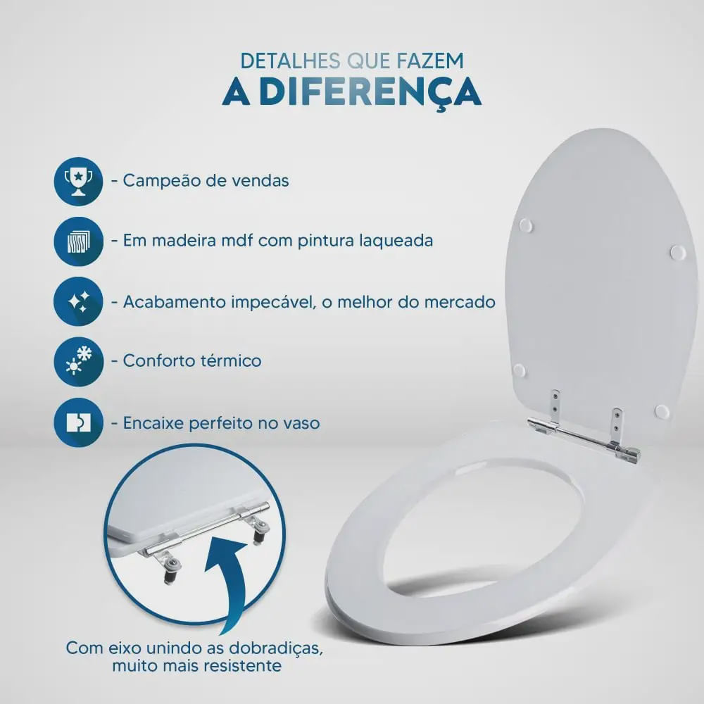 Assento Sanitario Victoria Branco para Vaso Ideal Standard em Promoção ...