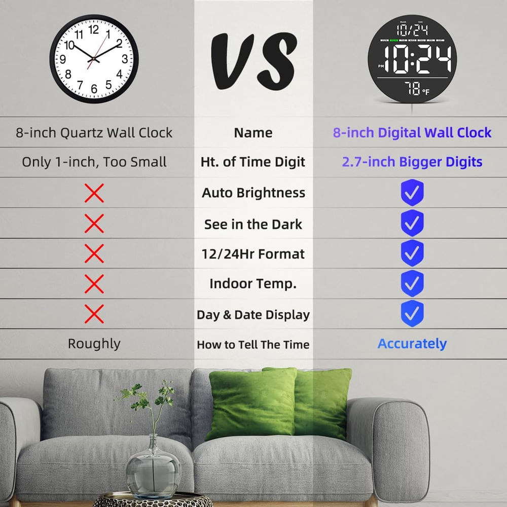 Relógio de parede com display LED digital xuanzit com temperatura em ...