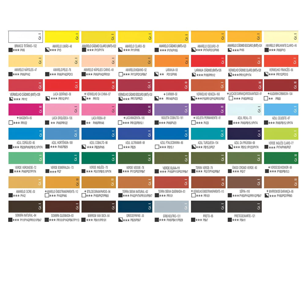 Tinta Acrilica 250ml G1 072-verde Veronese em Promoção | Ofertas na ...