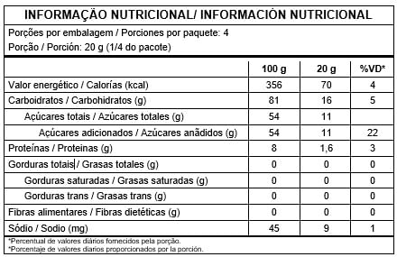 Bala de Gelatina Oceanitos 80g Fini | Americanas
