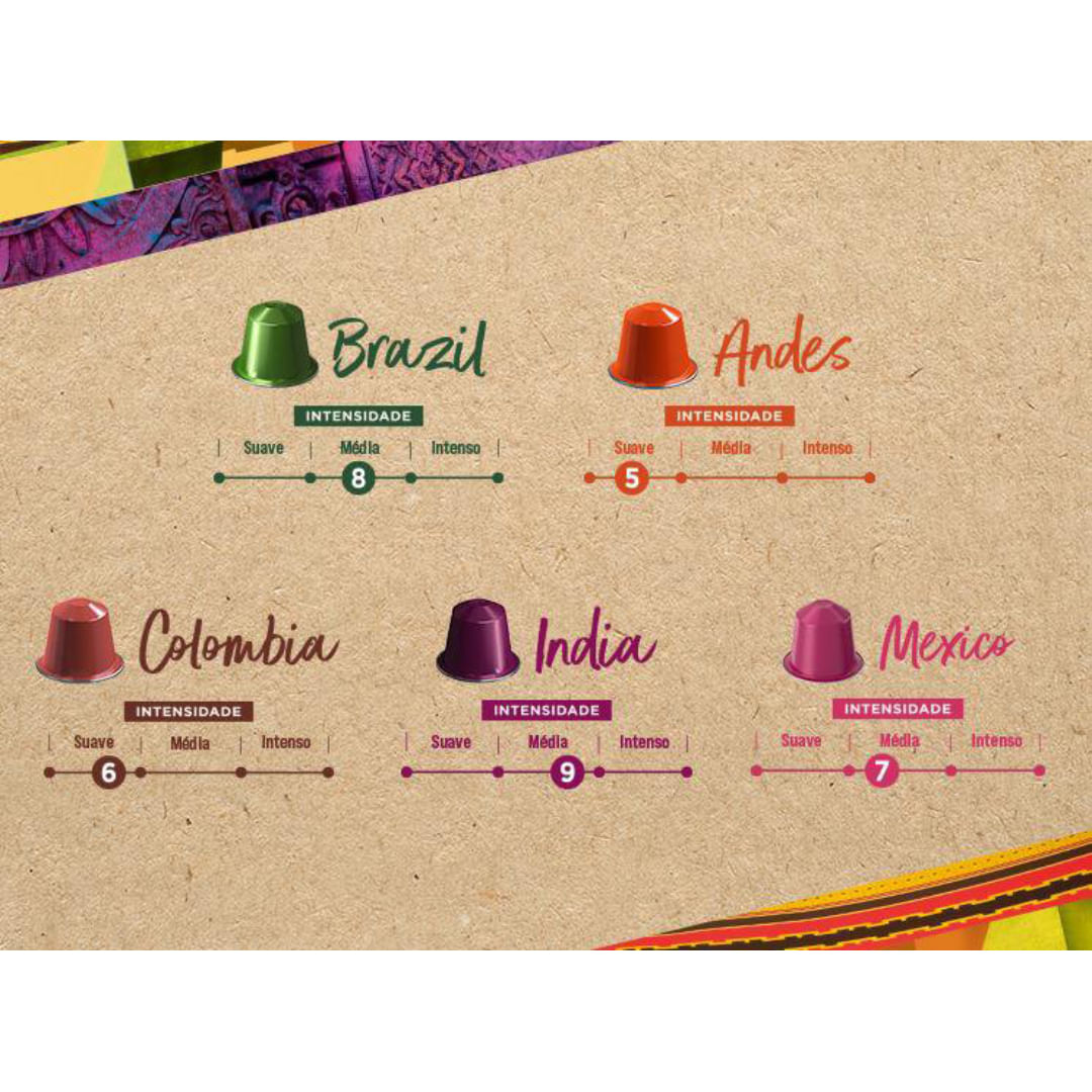 Café Cápsula Nespresso Farmers Origins Colombia Americanas
