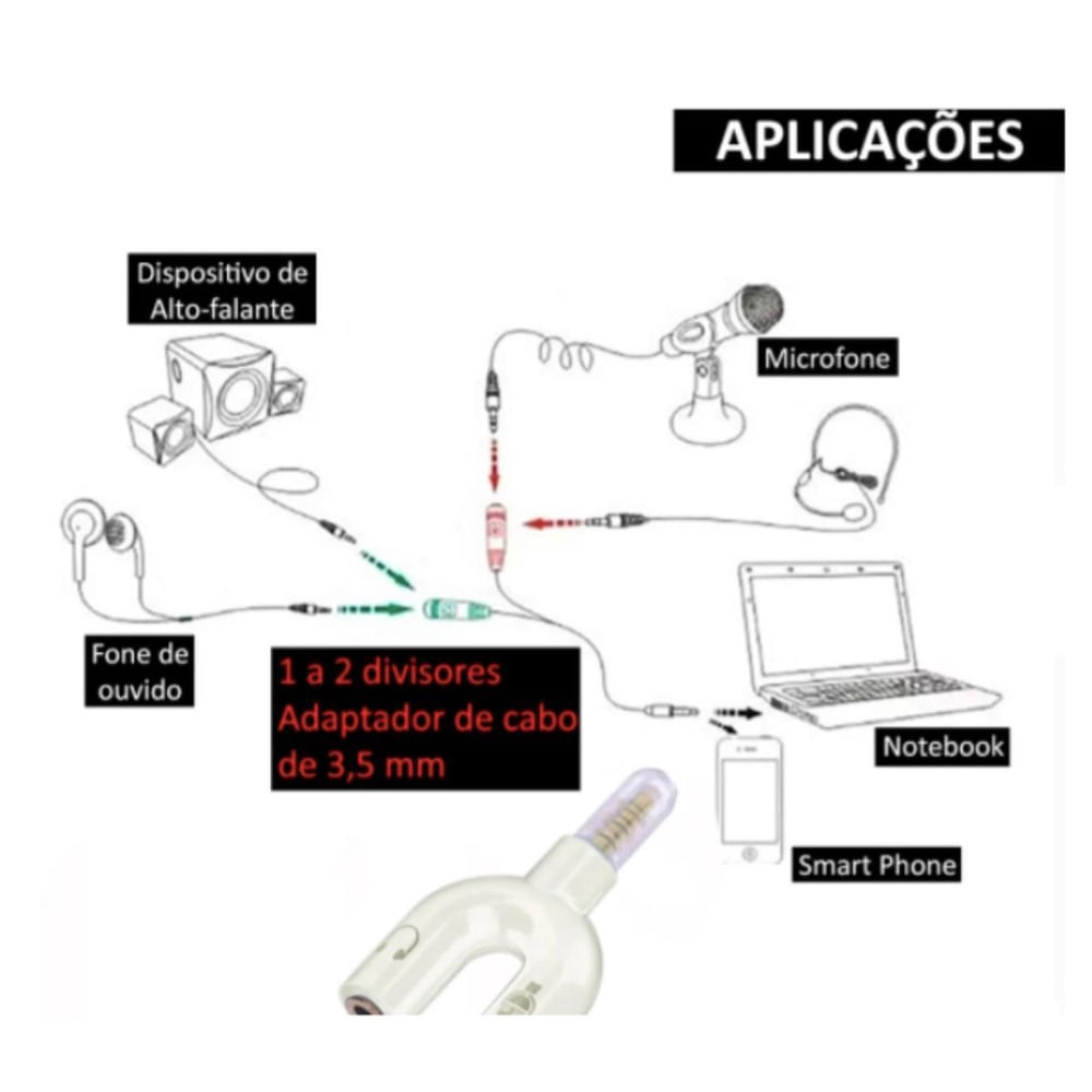 Conector Adaptador Duas Entrada P2 Saida P3 em Promoção | Ofertas na ...