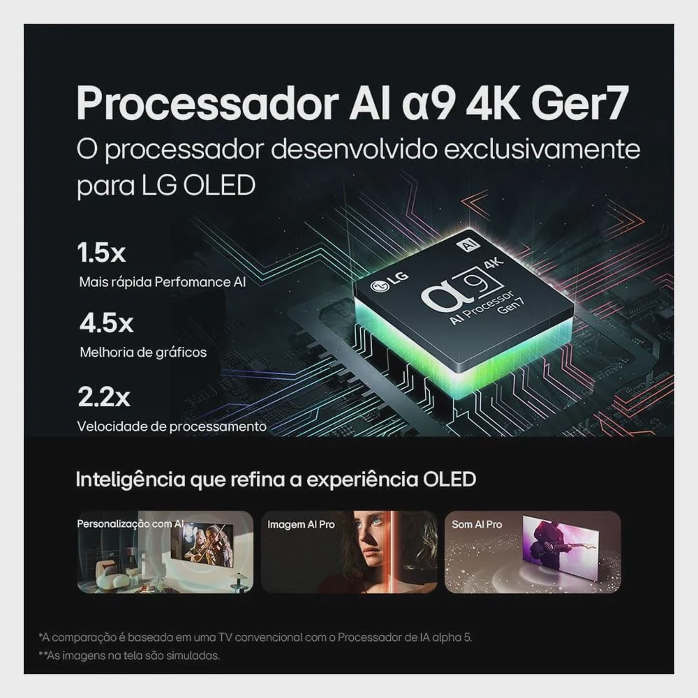 Smart TV 4K LG oled Evo 55 Polegadas OLED55C4, Processador 9 Ger7, ai ...