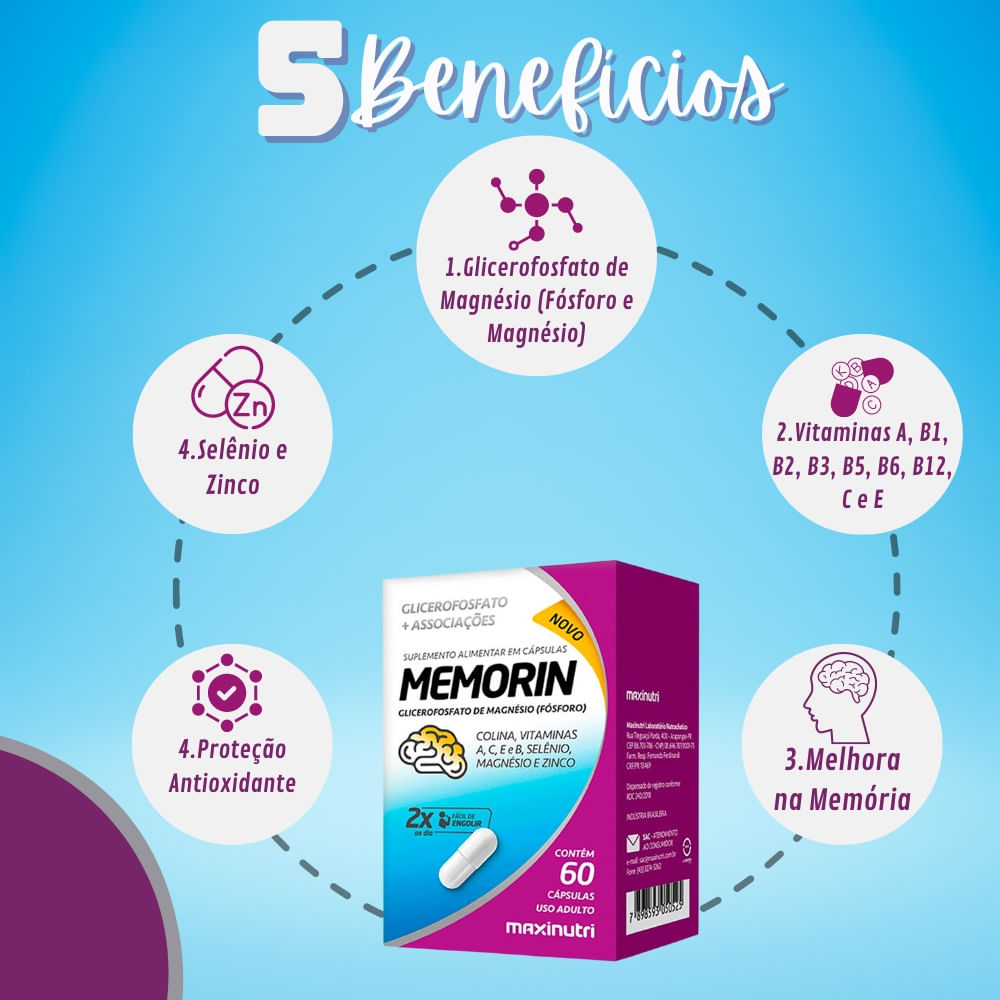 Memorin Fosforo + Vitaminas 60 Capsulas Maxinutri em Promoção | Ofertas ...