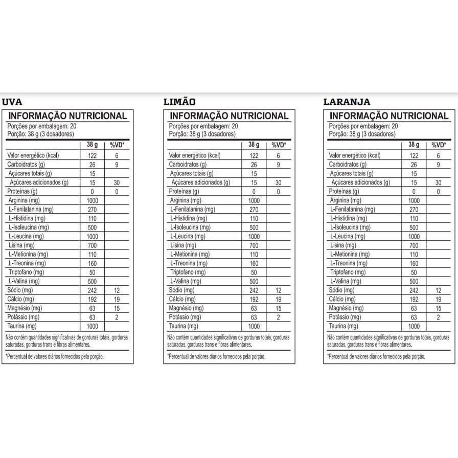 Hydra X Intratreino Completo Integralmédica 760G - em Promoção ...