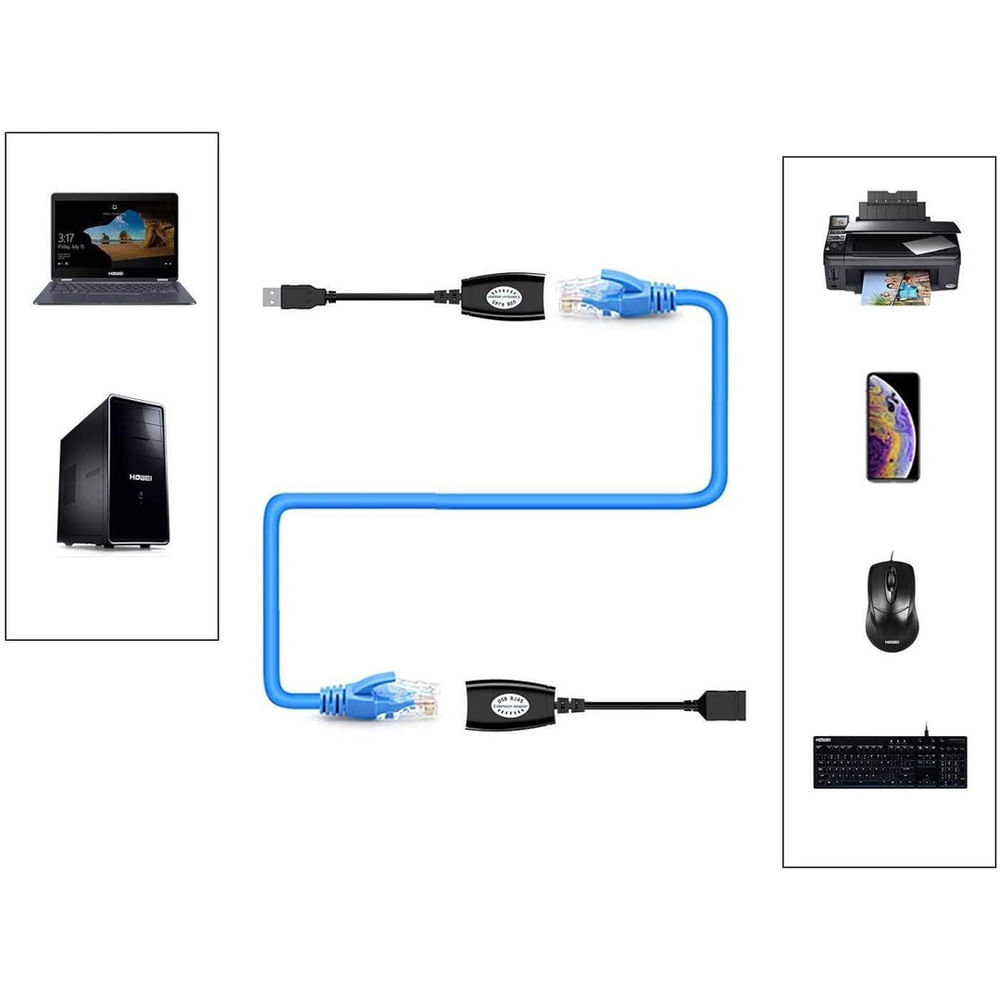 Cabo Usb Adptador Extensor Rj45 Via Cabo De Rede em Promoção | Ofertas ...
